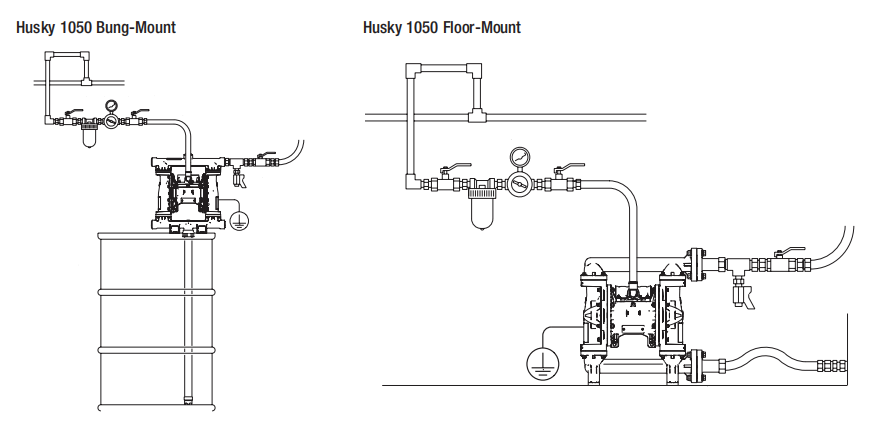 24B628 Graco Husky 1050 Series 1" Metal Pump 647016 649006 Maintenance ...
