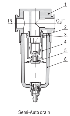 GF200-06 GF200-08 Pneumatic Components precision GF series group air ...