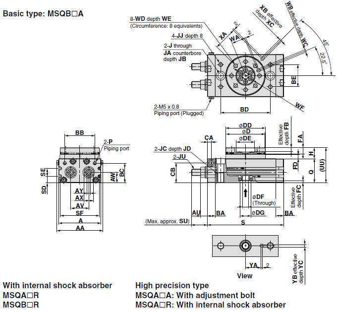 Japan SMC MSQ series Rotary table cylinder MSQB20A - Buy MSQB20A ...